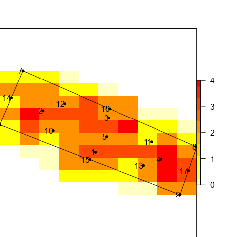 Generating GCP targets for UAV flight missions • goal