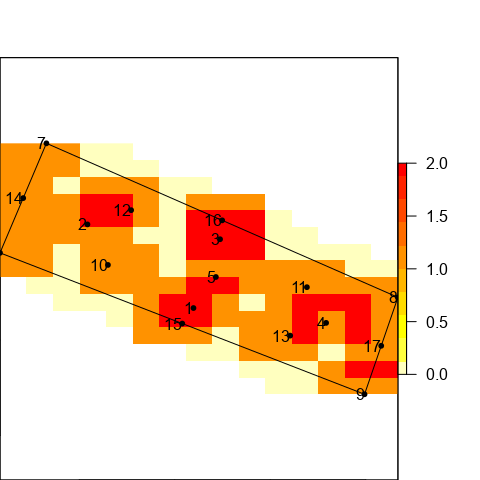 Generating GCP targets for UAV flight missions • goal