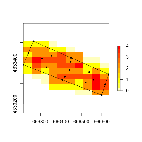 Generating GCP targets for UAV flight missions • goal