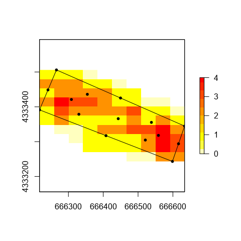 Generating GCP targets for UAV flight missions • goal